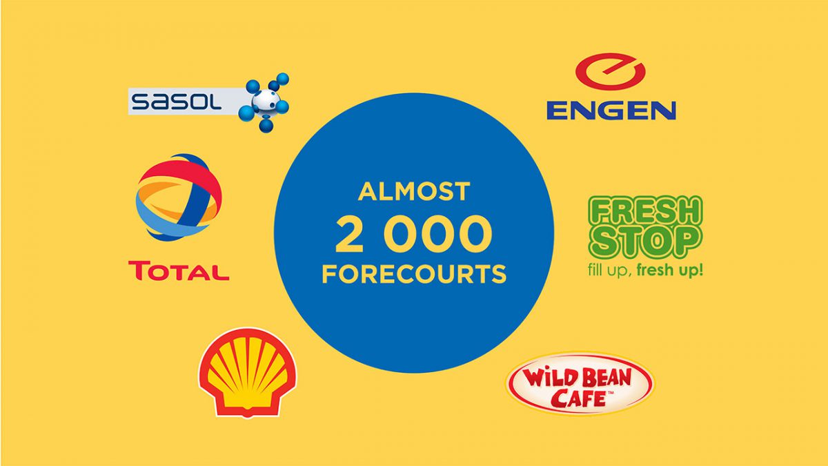 Food Partners - RCL FOODS