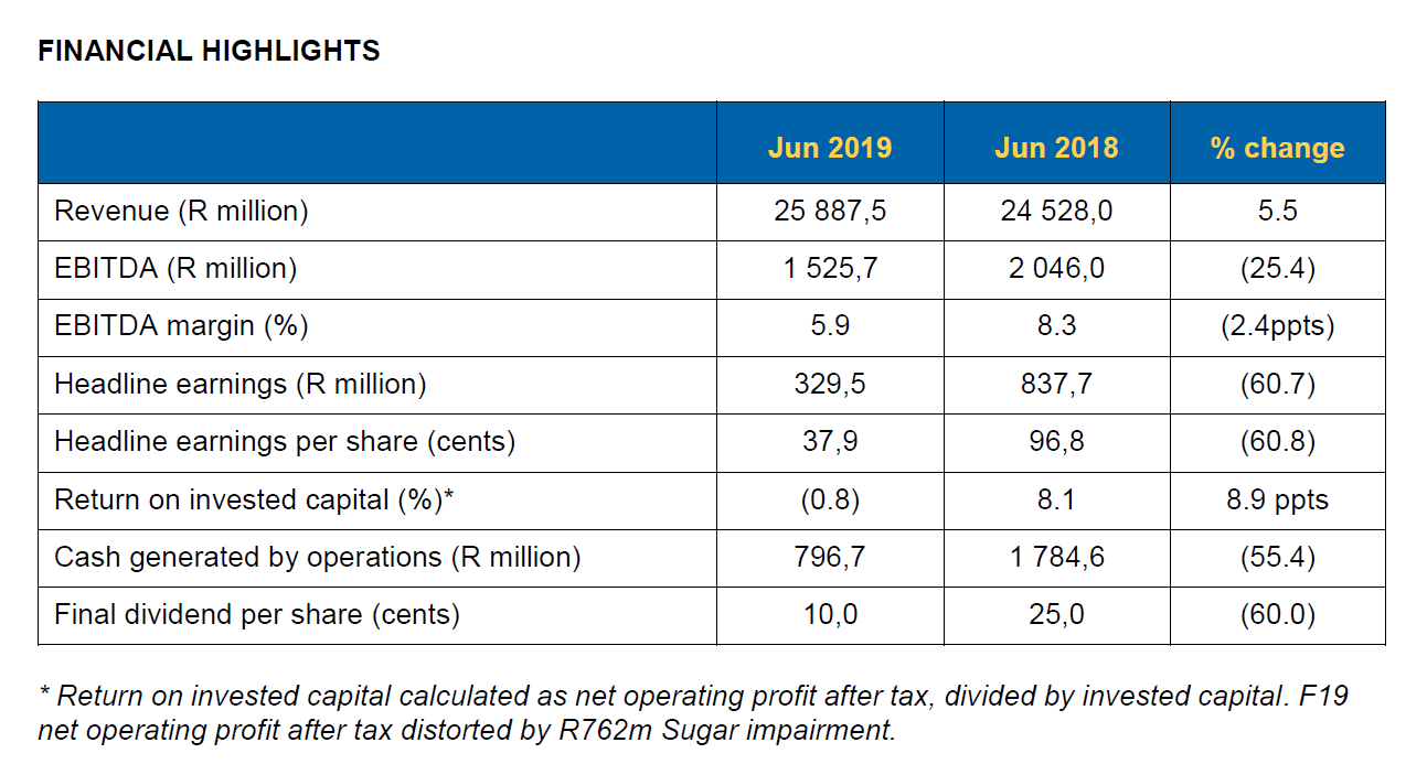 RCL FOODS RESULTS MEDIA RELEASE SEPTEMBER 2019 - RCL FOODS